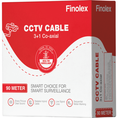 LAN Cables | Finolex Cables.